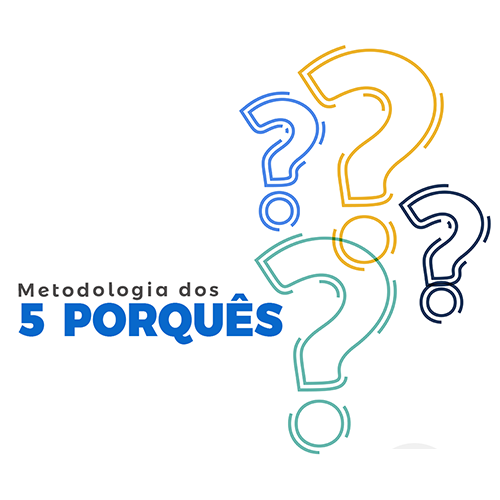 Metodologia dos 5 porquês – Blog